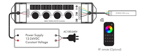 Symphony Rf Led Controller Wiring Diagram In Universal R