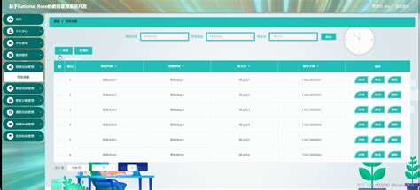 计算机毕设（附源码）java Ssm基于rationalrose的教务管理系统开发怎么用rational Rose制作出班级管理系统边界
