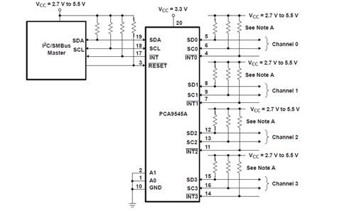 PCA A Address Interface Forum Interface TI E E Support Forums