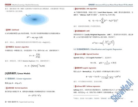 Showmeai知识社区