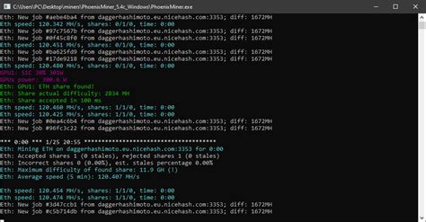 Rtx 3090 Hashrate Calculator