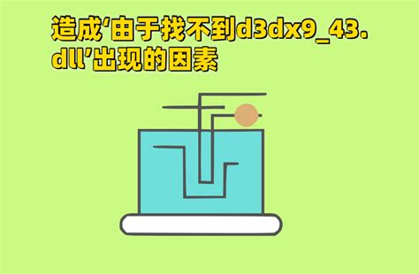 当电脑出现‘由于找不到d3dx943dll要怎么处理？详细的几种修复方法分析 知乎