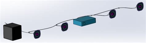 Making Life Easier With Electrical Routing Part