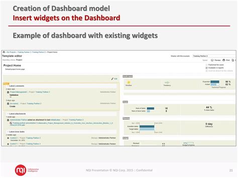 Management Of Dashboard Models Ppt Download