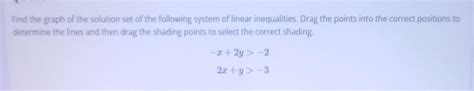 Solved Find The Graph Of The Solution Set Of The Following Chegg