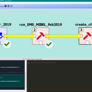 Spine Toolbox User Interface Started AndSpine Toolbox Download Scientific Diagram