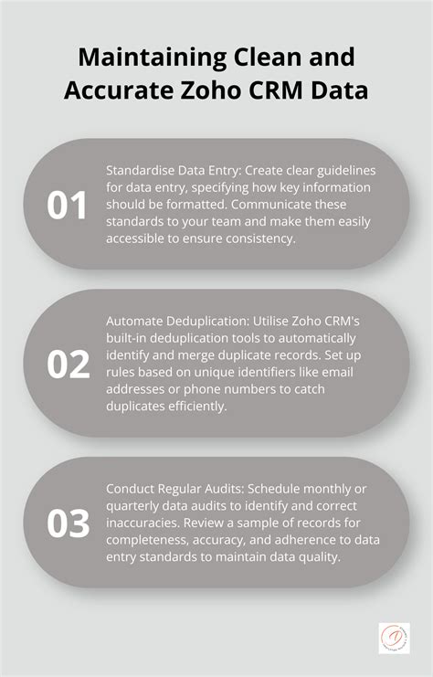 How To Implement Zoho Crm Best Practices Dynamic Digital Solutions