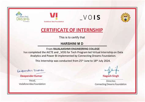 Dataanalytics Powerbi Internship Learningjourney Aicte