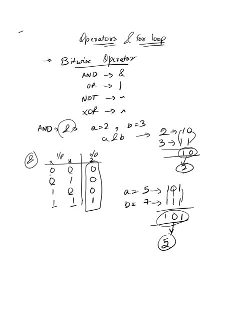 SOLUTION C Bitwise Operators And Precedence Concepts Studypool