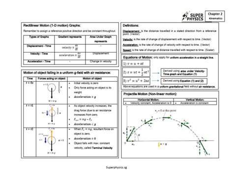 Chapter 2 Kinematics Download Free Pdf Velocity Acceleration