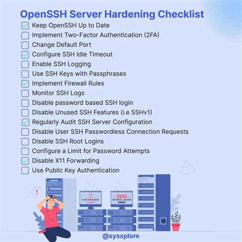 Open Ssh Checklist In 2024 Computer Basics Linux Operating System Web Safety