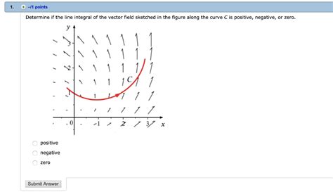 Solved Points Determine If The Line Integral Of The Chegg