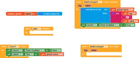 Firebase Datachange Event Bug Bugs Kodular Community