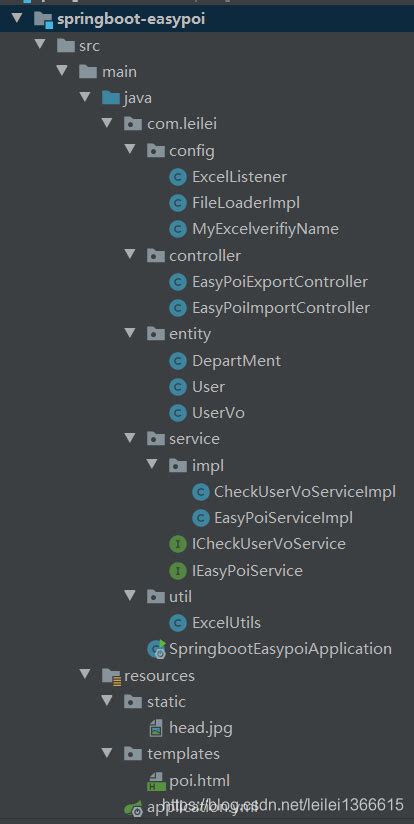 Springboot整合easypoi 实现excel 导入与导出 导入数据校验spring Boot Excel字典数据检验 Csdn博客