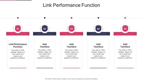 Link Performance Function In Powerpoint And Google Slides Cpb PPT Slide