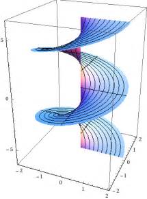 Complex Why Does Mathematica Give This ArcSin 2 Result