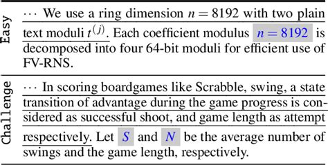 Table 3 From Modeling Mathematical Notation Semantics In Academic