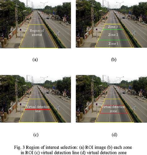 Figure From Vehicle Detection And Classification System Based On Virtual Detection Zone