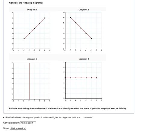 Solved Required Information Consider The Following Diagrams Chegg