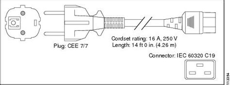 Cisco ASR 9000 Series Aggregation Services Router Hardware Installation Guide Preparing For