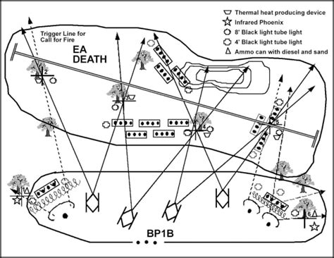 Example Defense Coa Coloring Pages