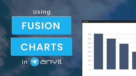Draw Fusioncharts With Python Fusioncharts Is A Library For Building