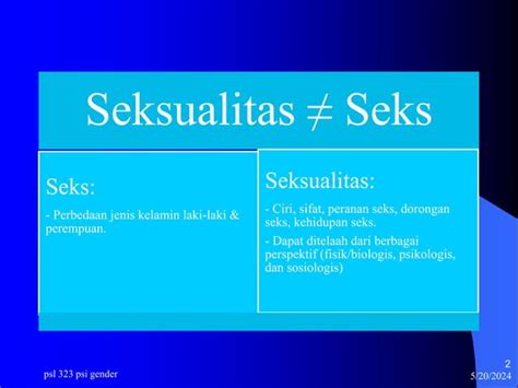 Psikologi Gender Pertemuan 8 Pptx Hhhhhhjj PPT