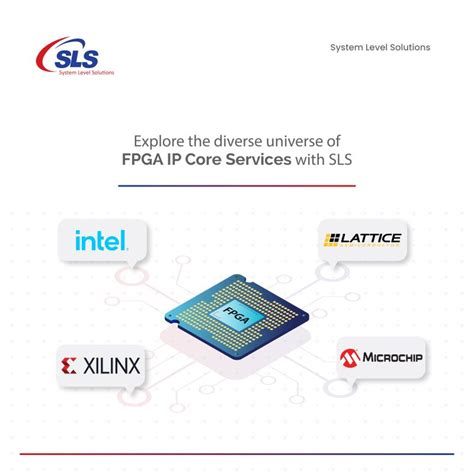 System Level Solutions Sls On Linkedin Fpga Fpgadesign Usb Circuit Hardware Hardwaredesign