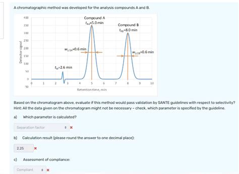A Chromatographic Method Was Developed For StudyX
