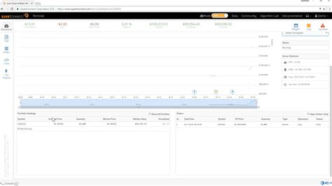 QuantConnect Deploy Algorithmic Trading Strategy AppSumo
