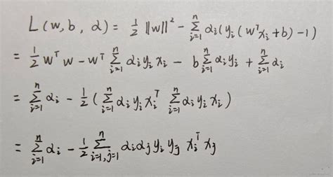 机器学习实验六——支持向量机支持向量机 判别平面 Csdn博客