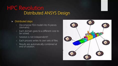 hpc and simulation ppt