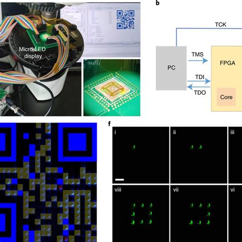 Monolithic Integration Of Mos 2 Tfts With Micro Leds A C Schematic Download Scientific