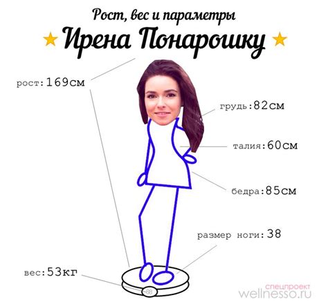 Пин на доске Знаменитости
