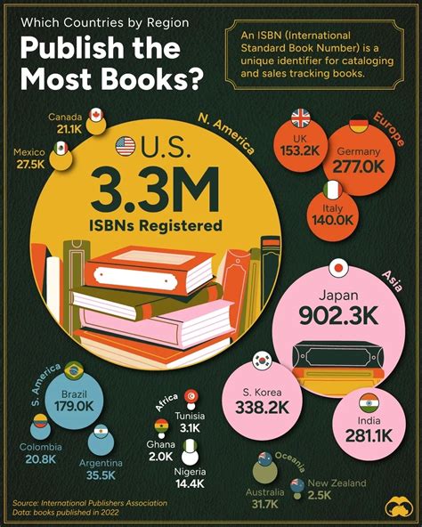 feedbooks best sites with free public domain ebooks ebook friendly
