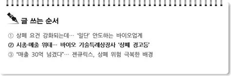 S리포트 시총·매출 위태 바이오 기술특례상장사 상폐 경고등