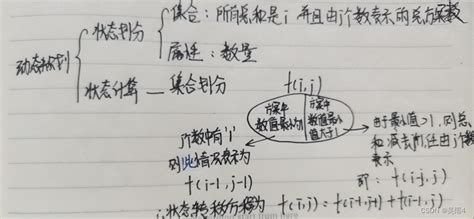 动态规划【四】（计数类dp）例题：整数划分 们将这样的一种表示称为正整数 n的一种划分。现在给定一个正整数 n 请你求出 n 共 csdn博客