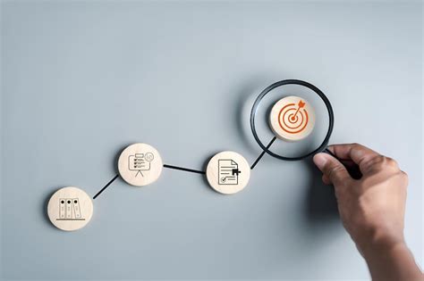 5 페이지 Pdca 이미지 Freepik에서 무료 다운로드