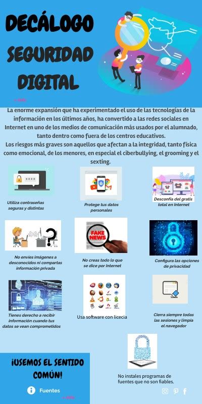 DecÁlogo De Seguridad Digital