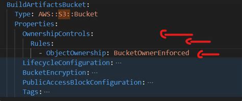 Amazon Web Services Cross Account AWS CodePipeline Cannot Access