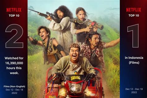 The Big 4 Masuk Daftar Global Netflix Top 10 Layarid