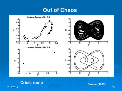 Ppt High Dimensional Chaos Powerpoint Presentation Free Download Id1723221