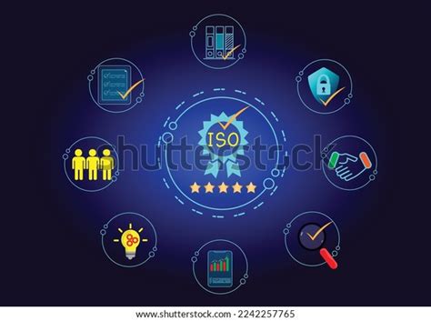 Certification Standardization Process Iso Certified Business Stock Vector Royalty Free