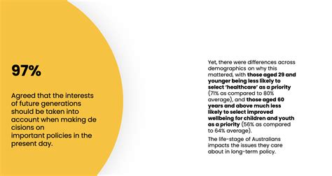Australias Unfair Generational Inheritance Griffith News