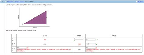 solved an ideal gas is taken through the three processes