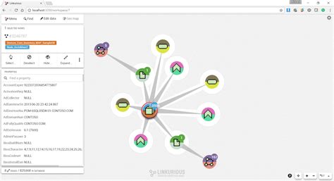 Parallelspace Modelmate Archimate Hyperonomy Digital Identity Lab™