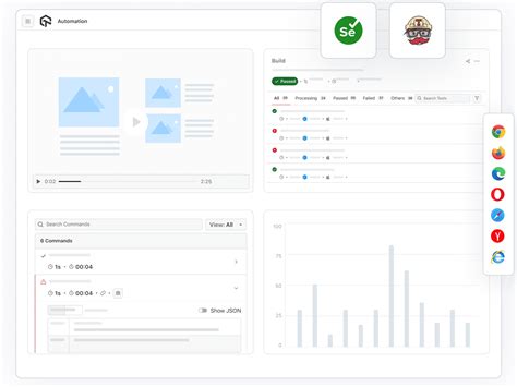 Automate Selenium Tests With Travis Ci Lambdatest Automate Selenium Tests With Travis Ci Lambdatest