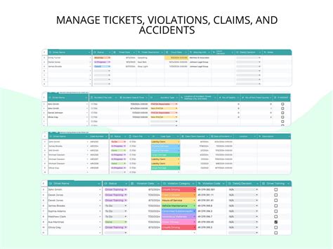 Dot Compliance Spreadsheet For Trucking Companies Simplify Your
