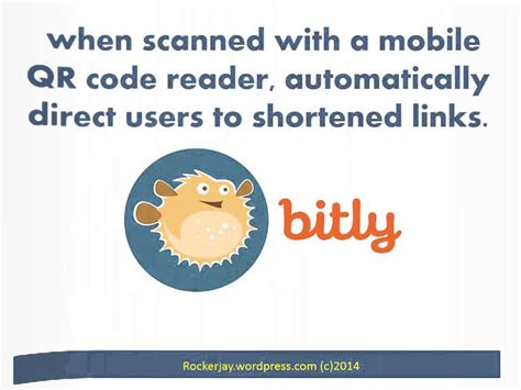 How To Use Bitly YouTube