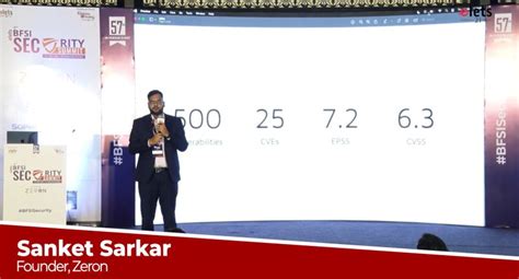 Zeron On Linkedin Quantified Business Exposure To Risks Sanket Sarkar